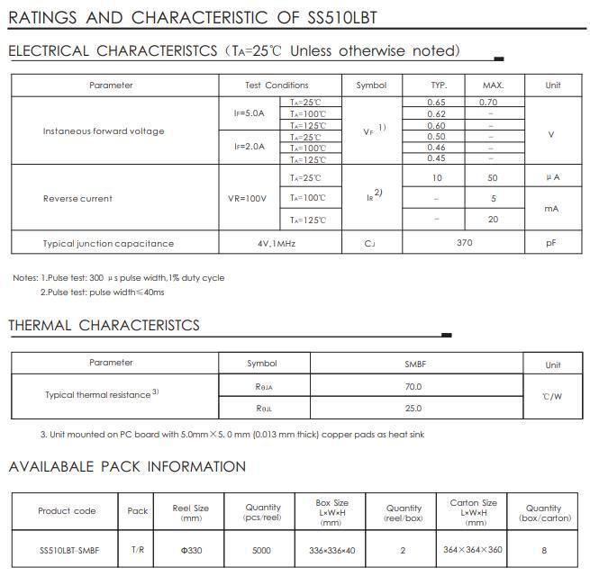 SS54LB/SS56LBT/SS510LBT/SS515LBT/SS520LBT Ultrathin SMBF Package 5A Low ...